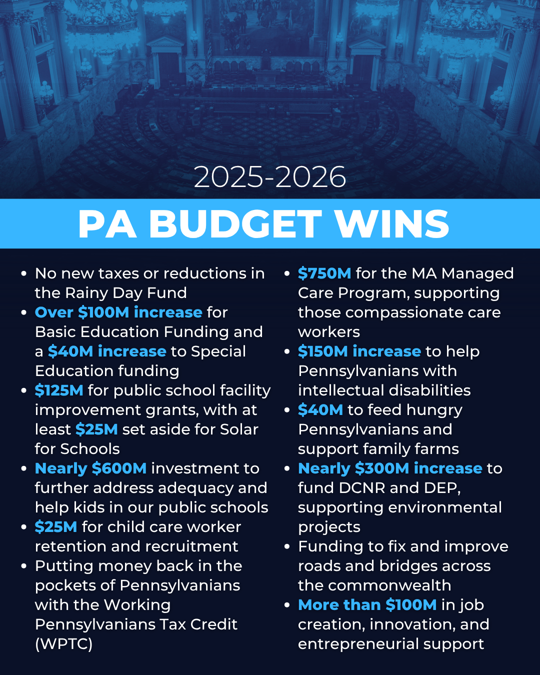 STATE BUDGET PASSED state-budget-passed